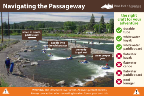 Floating the River - Bend Park and Recreation District